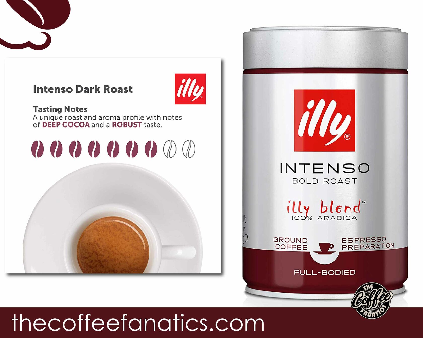 Best Coffee for Espresso | How to Roast and Grind Coffee for Espresso