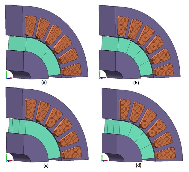 Surface Permanent Magnet (SPM) Motors