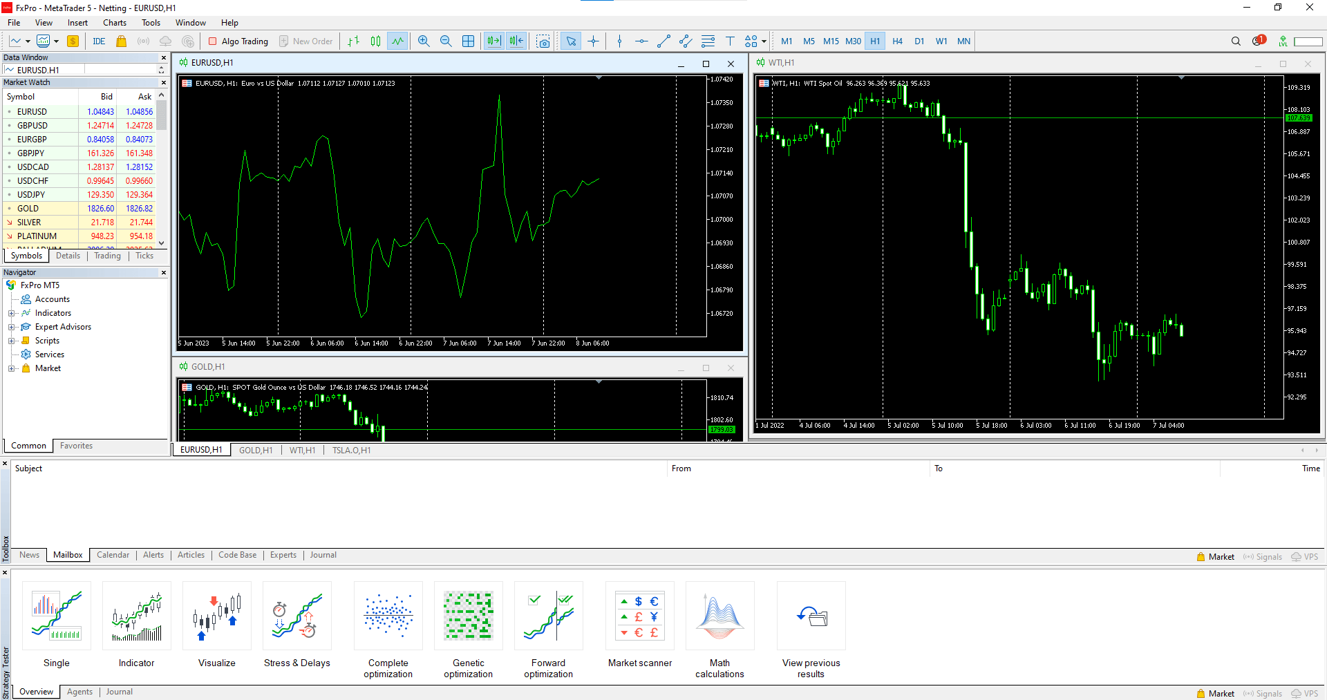 FXPro MT5 Download for PC – MetaTrader 5 Platform & WebTrader