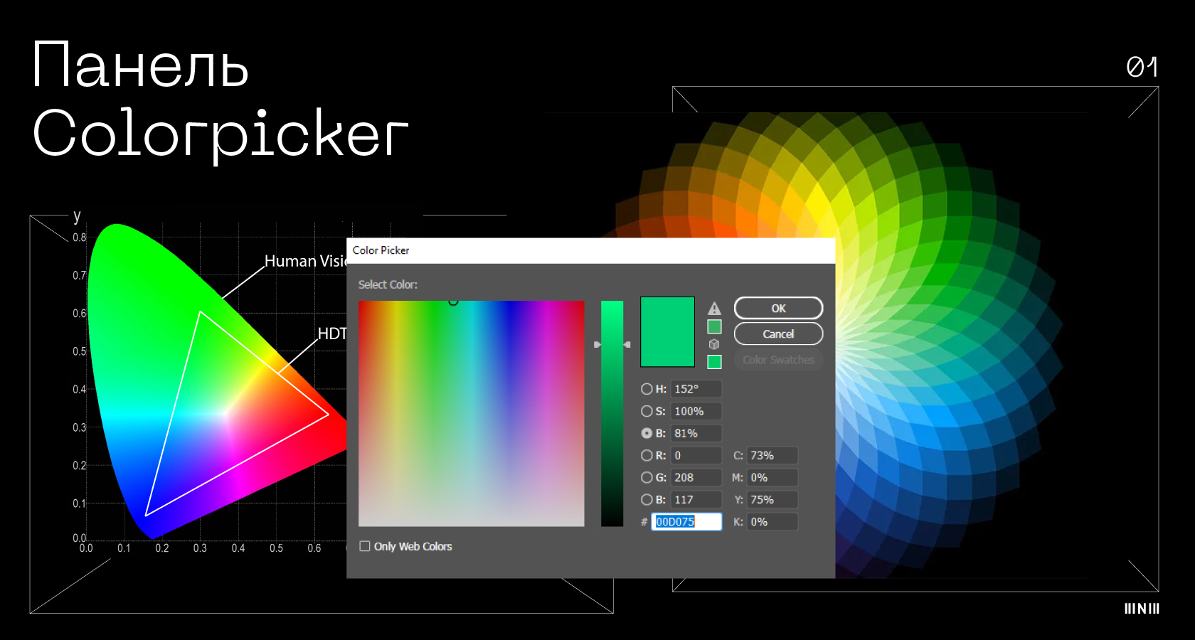 Color Picker и цветовые модели RGB, CMYK, HSB, Hex