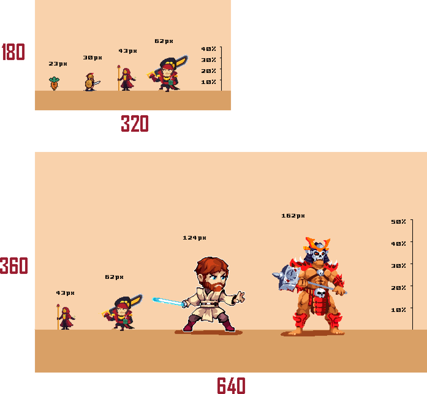 Pixel Art Character Size - Infoupdate.org