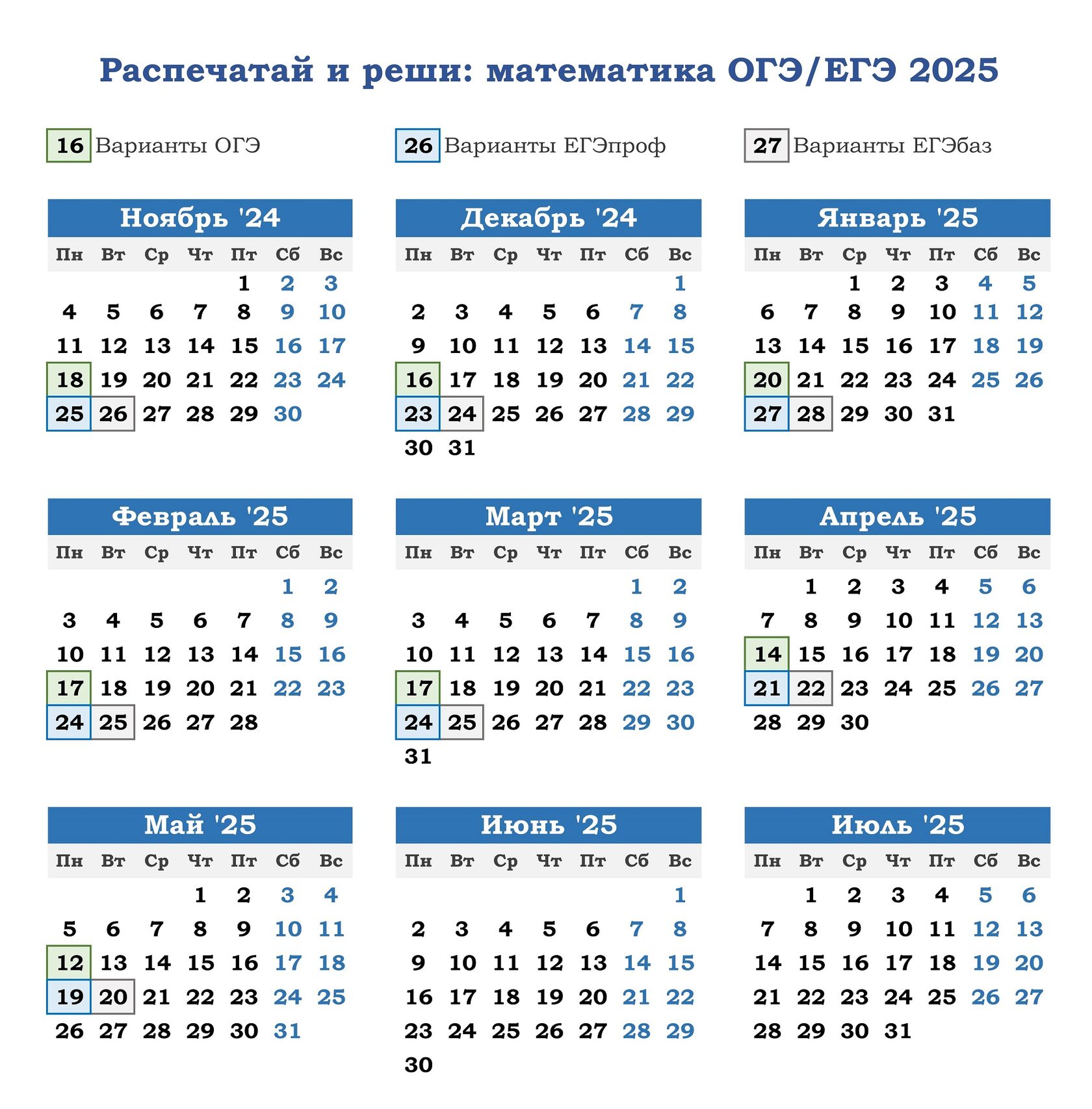 Распечатай и реши: Математика ОГЭ 2026