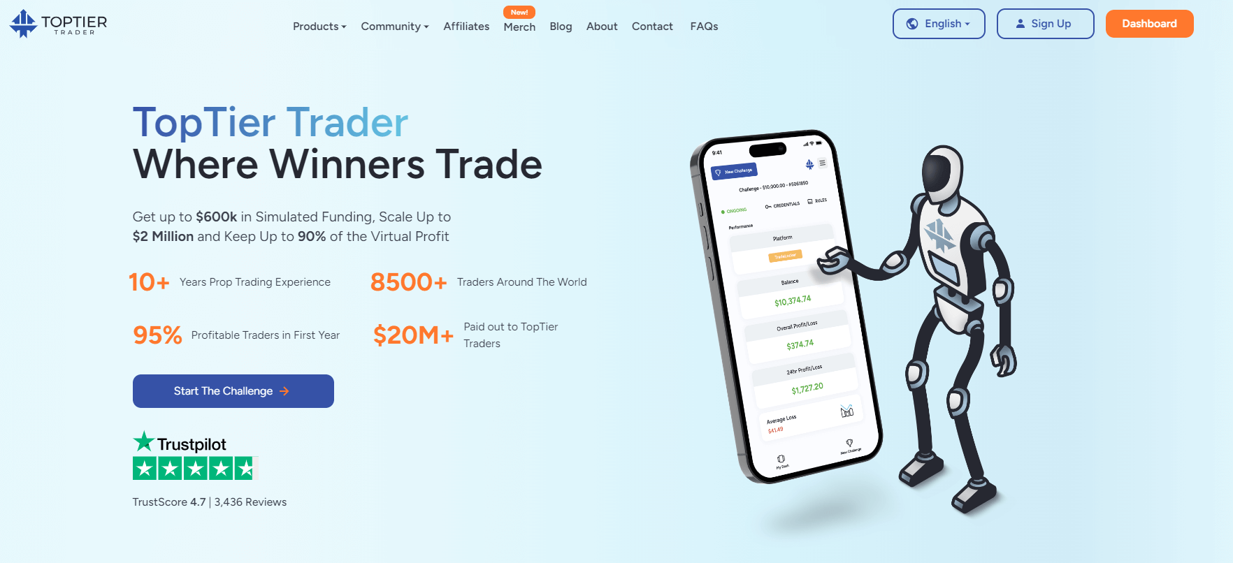 TopTier Trader: Earn Up to 90% Profit with $300k Funding in 2025