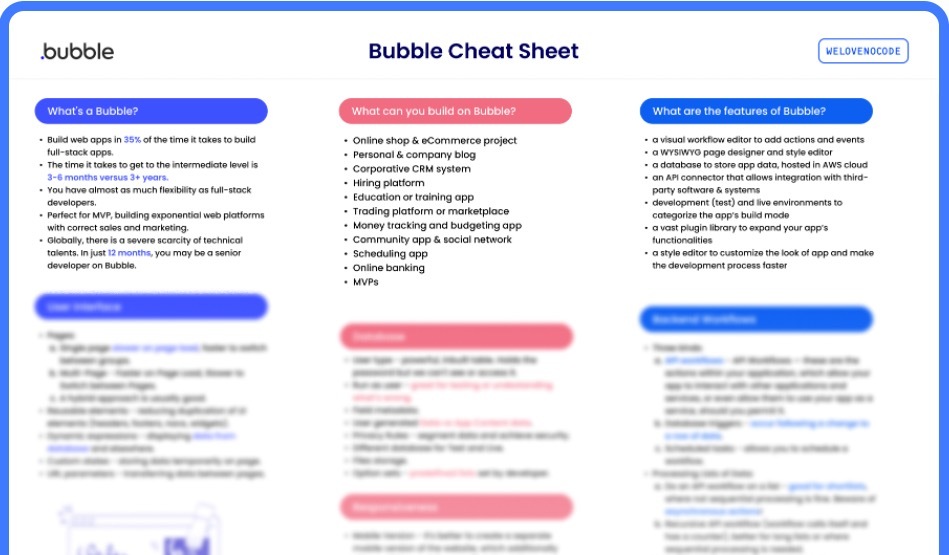 Complete Bubble Cheat Sheet by WeLoveNoCode