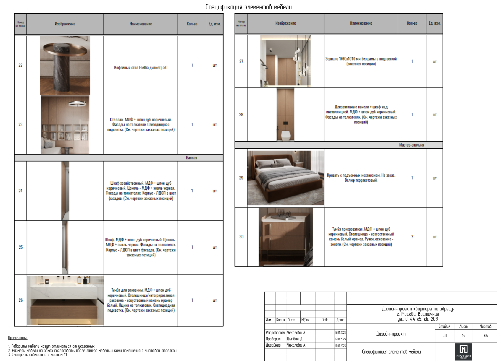 Заказать дизайн-проект квартиры в Москве под ключ, цена за м2 | Newform.Studio
