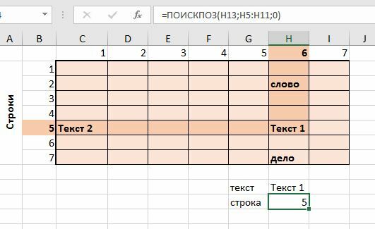 Поиск данных в Excel C функциями ИНДЕКС и ПОИСКПОЗ