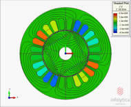 Interior Permanent Magnet (IPM) Motors