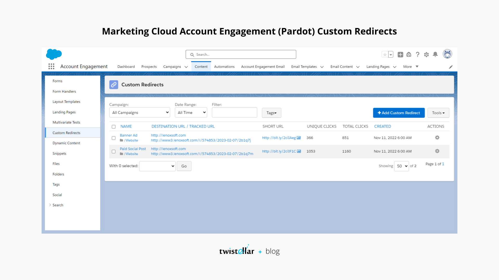 Boosting Salesforce Lead Generation Via Ads