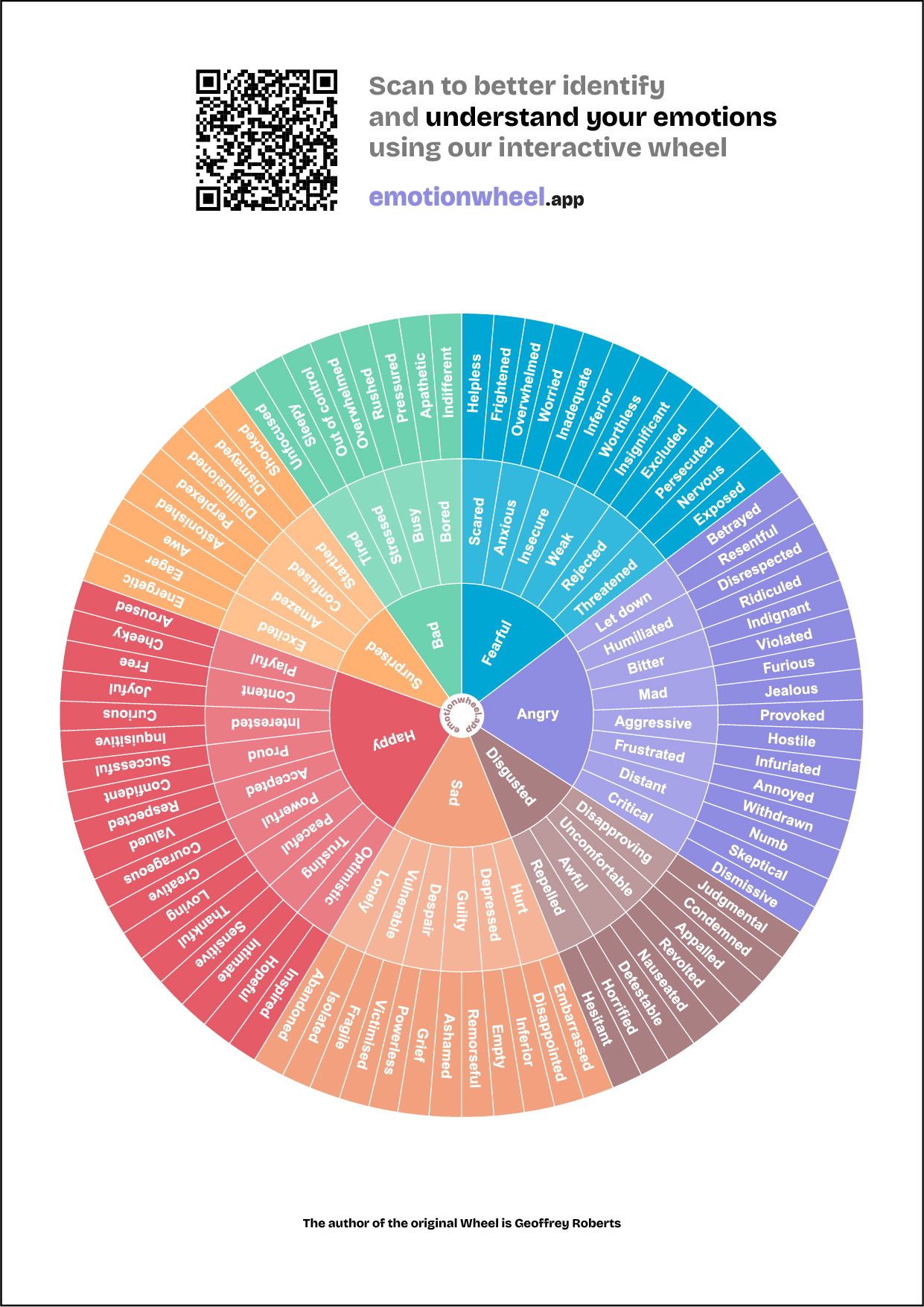 Feelings Wheel PDF — Download a Printable Feelings Wheel