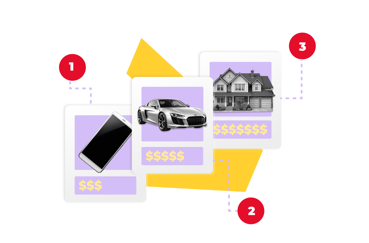 Price Segmentation: Types, Benefits, and Strategies | Priceva