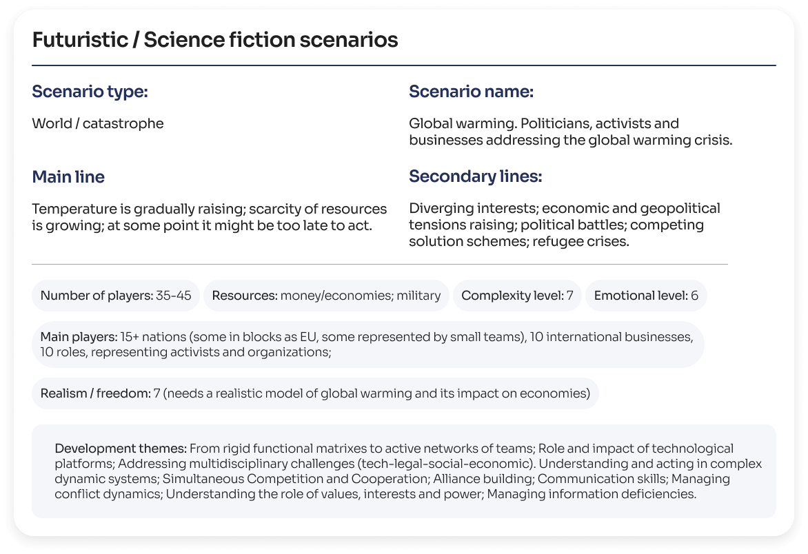 Meta Simulation Cases