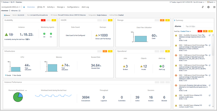 Gals Software | Вебинар по Quest Foglight Evolve