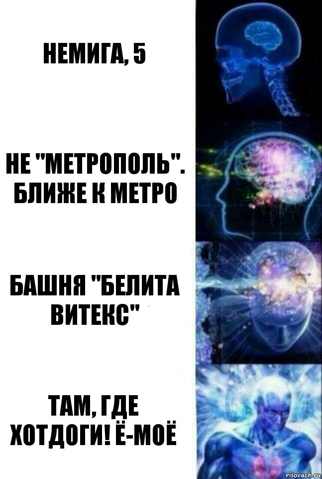 Курсы подготовки к ЦТ в Минске и ОНЛАЙН по всем предметам.