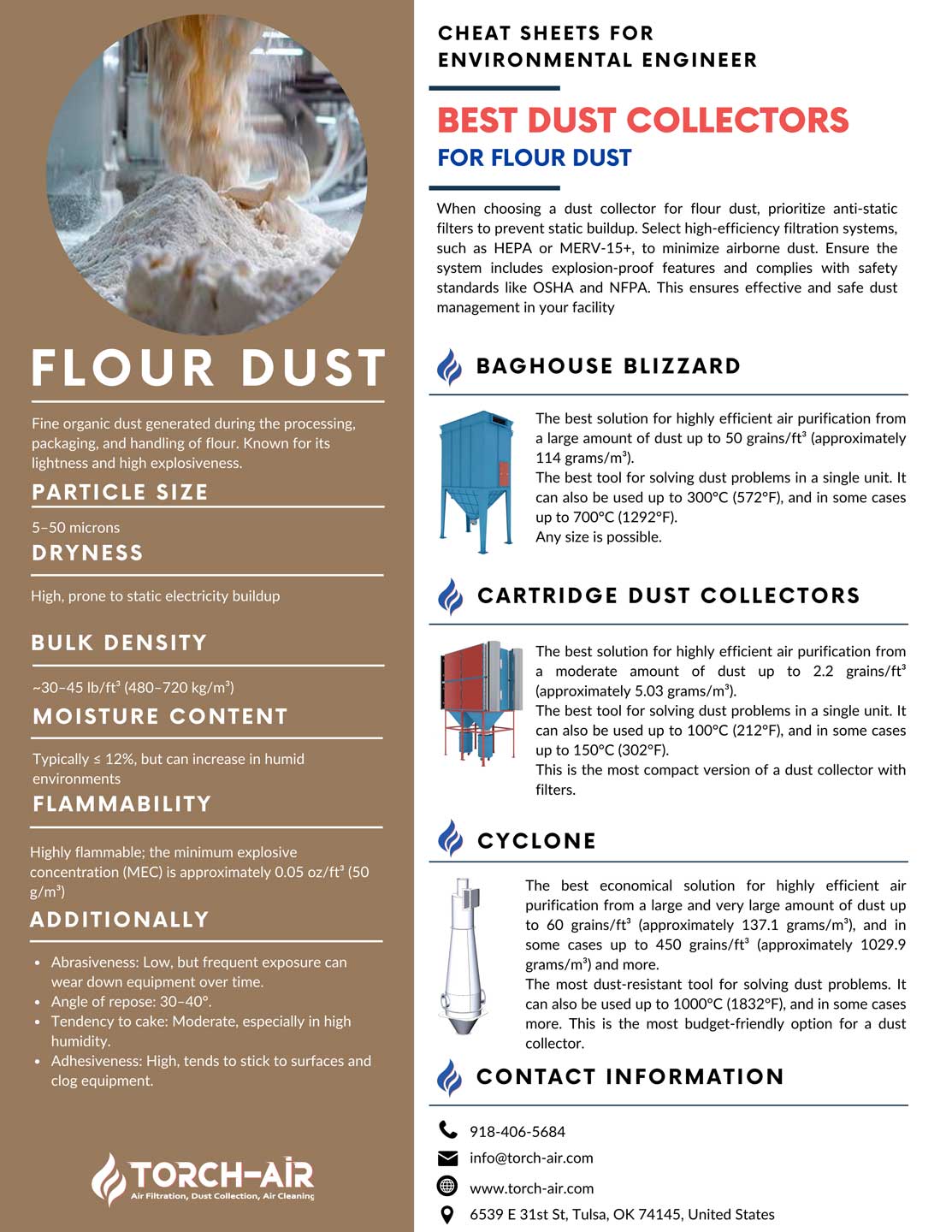 Flour Dust Collectors: Protecting Against Hazards and Explosions