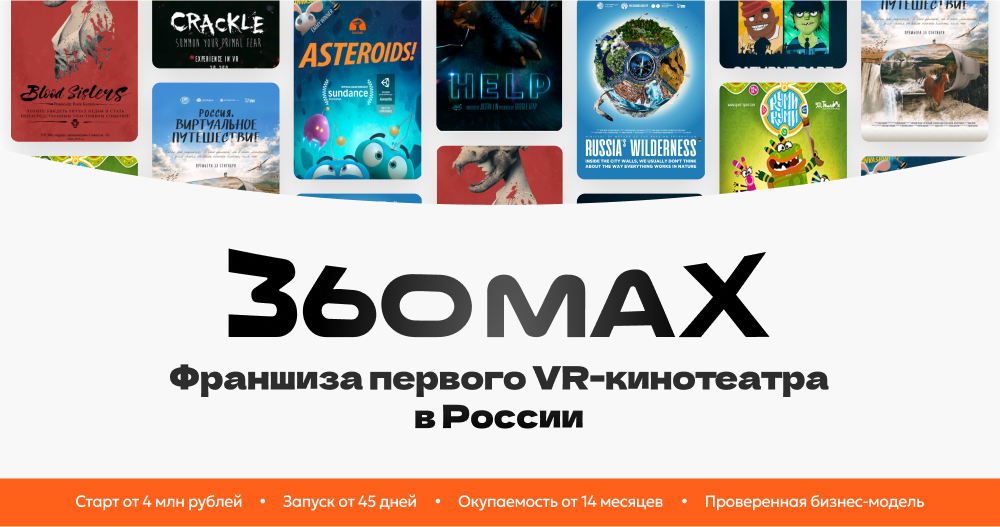 Франшиза 360MAX