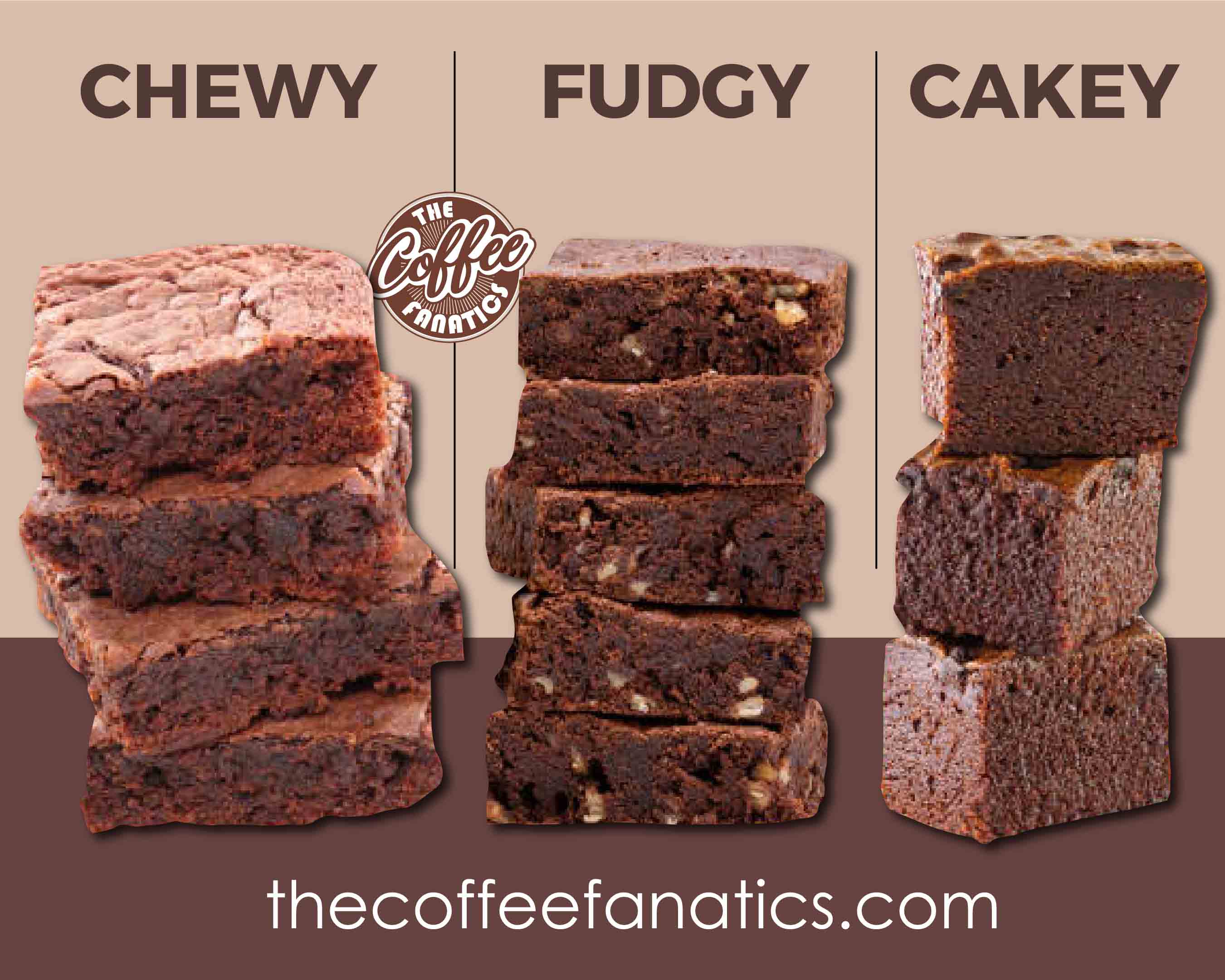 Mixed Brownies Gift Baskets for Coffee Lovers