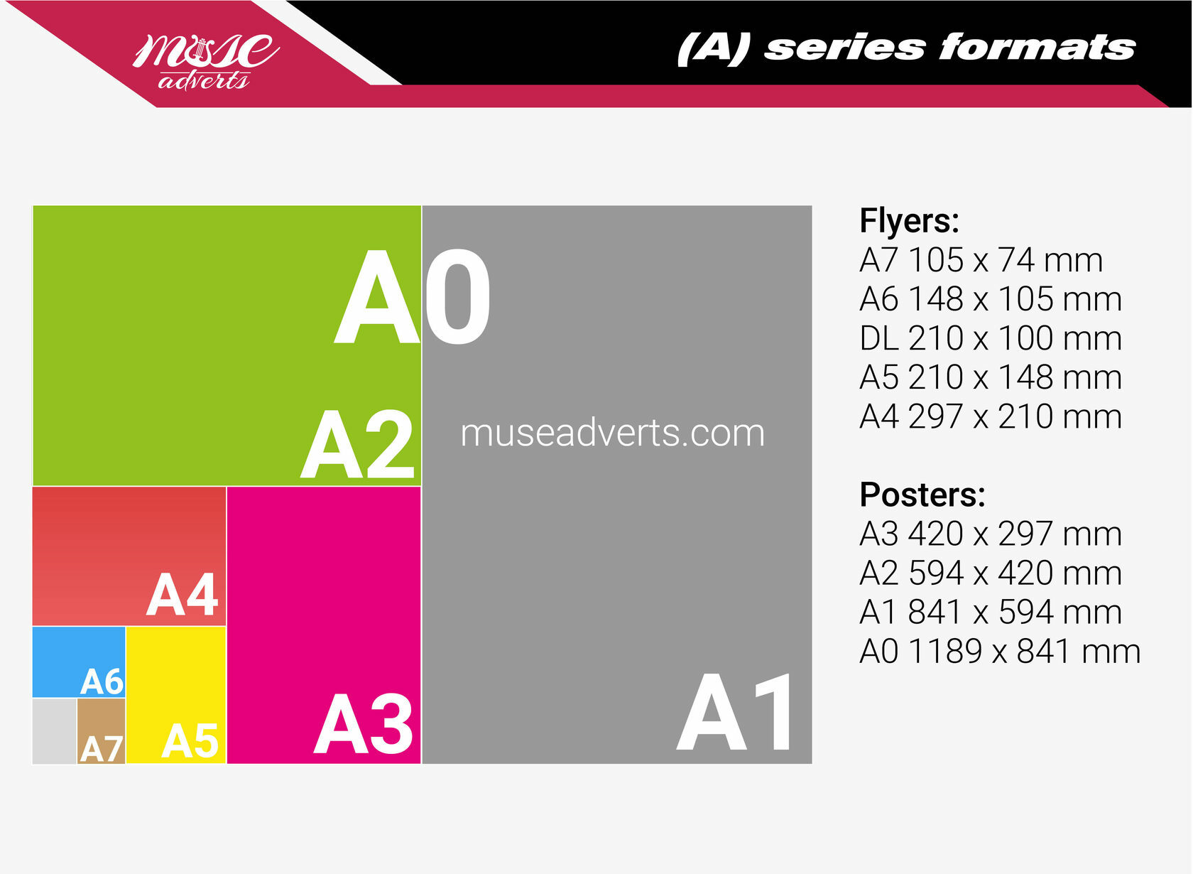 Standard Sizes For Flyers, Posters & Business Cards