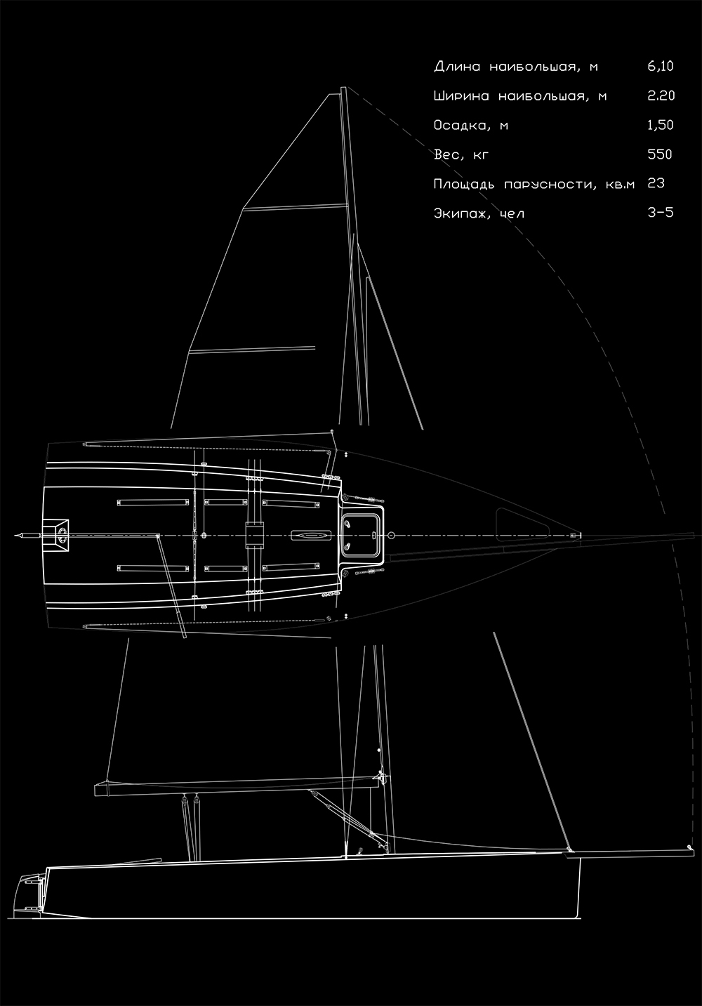 «Сила ветра» строит свой класс гоночных яхт.