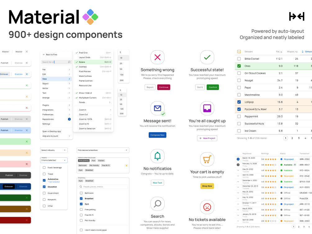 Free Figma React Design System Templates For Dashboards