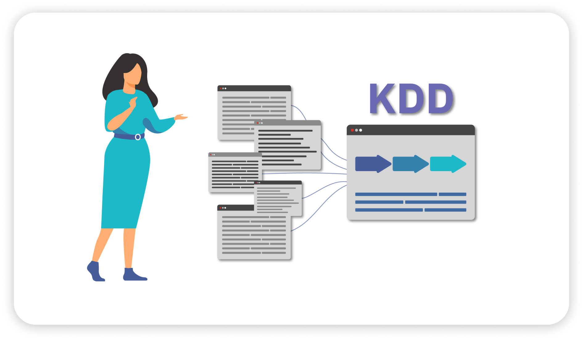 What is Data Mining: Definition, Process, Techniques and Role in Business Intelligence