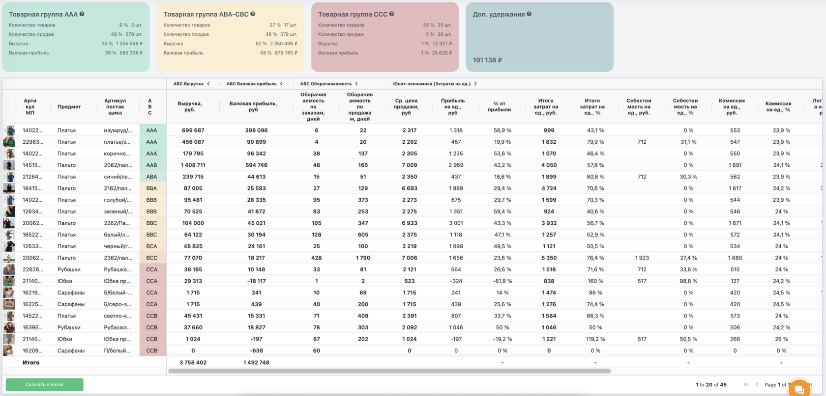 MP SURF - оцифровка маркетплейсов Wildberries и OZON
