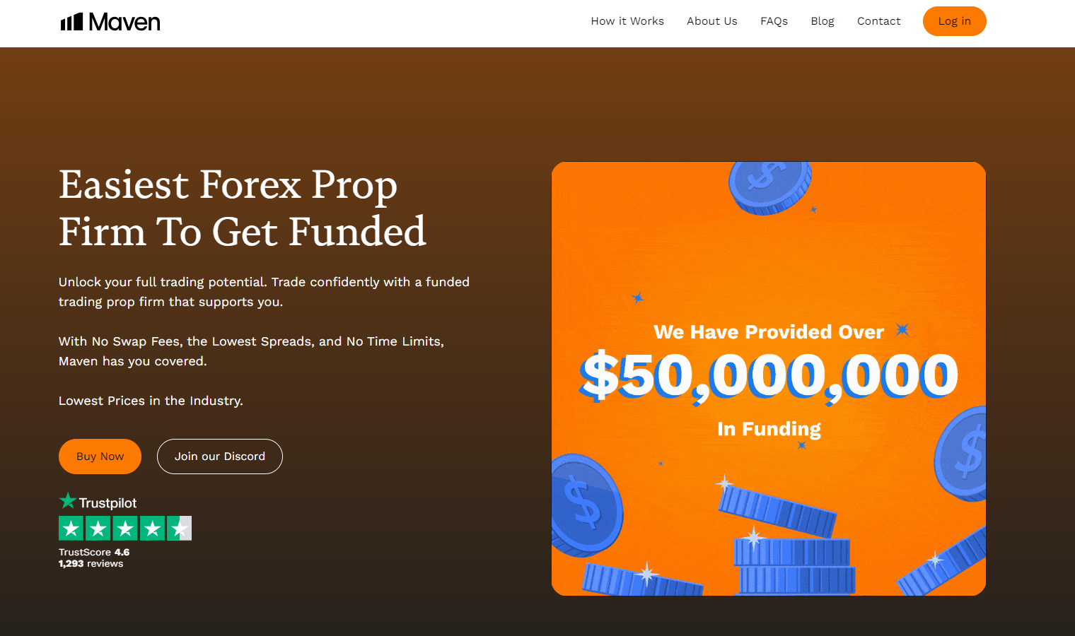 Maven Trading 2025: Einfacher Forex-Handel mit Eigenkapital