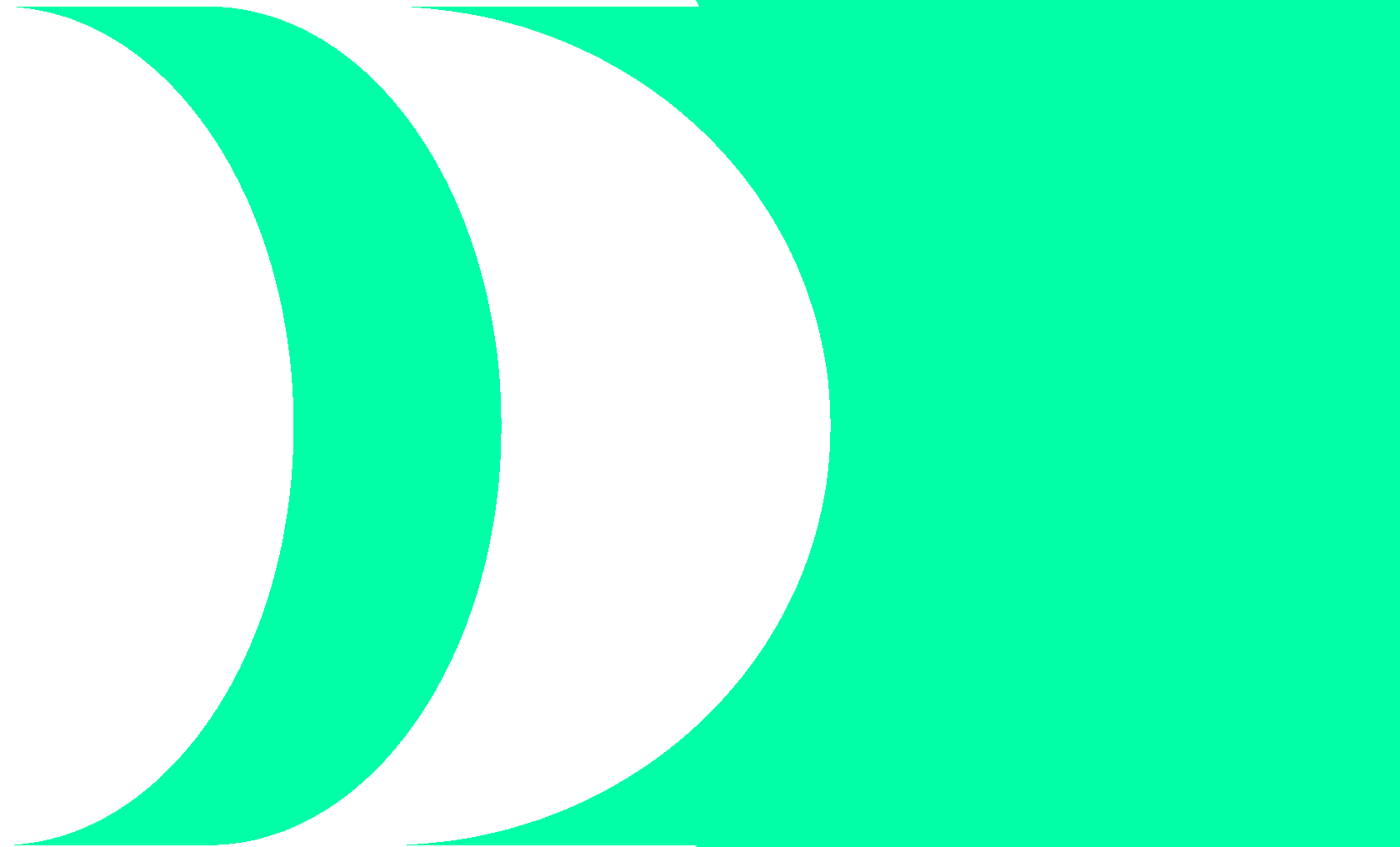 CFP Data Internals X 2025