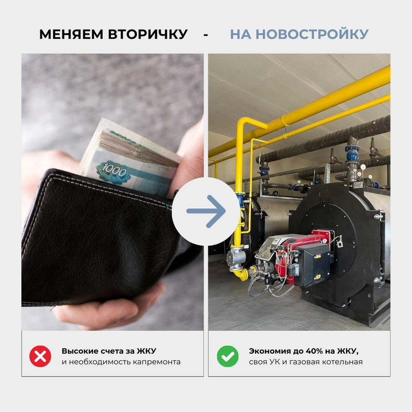 Квартал КЗКТ в Кургане: планировки и стоимость квартир от застройщика ...