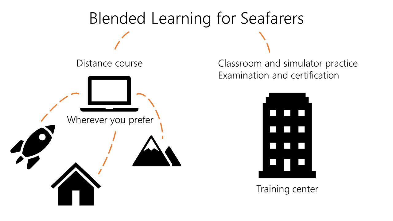Distance and blended learning for marine training centers | Simlabs