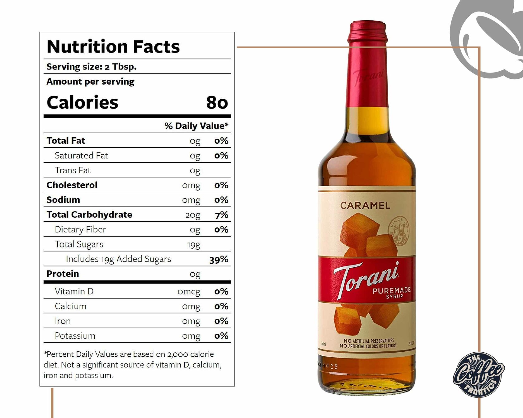 Torani syrup | History | Types of syrups | Ingredients | Where to buy