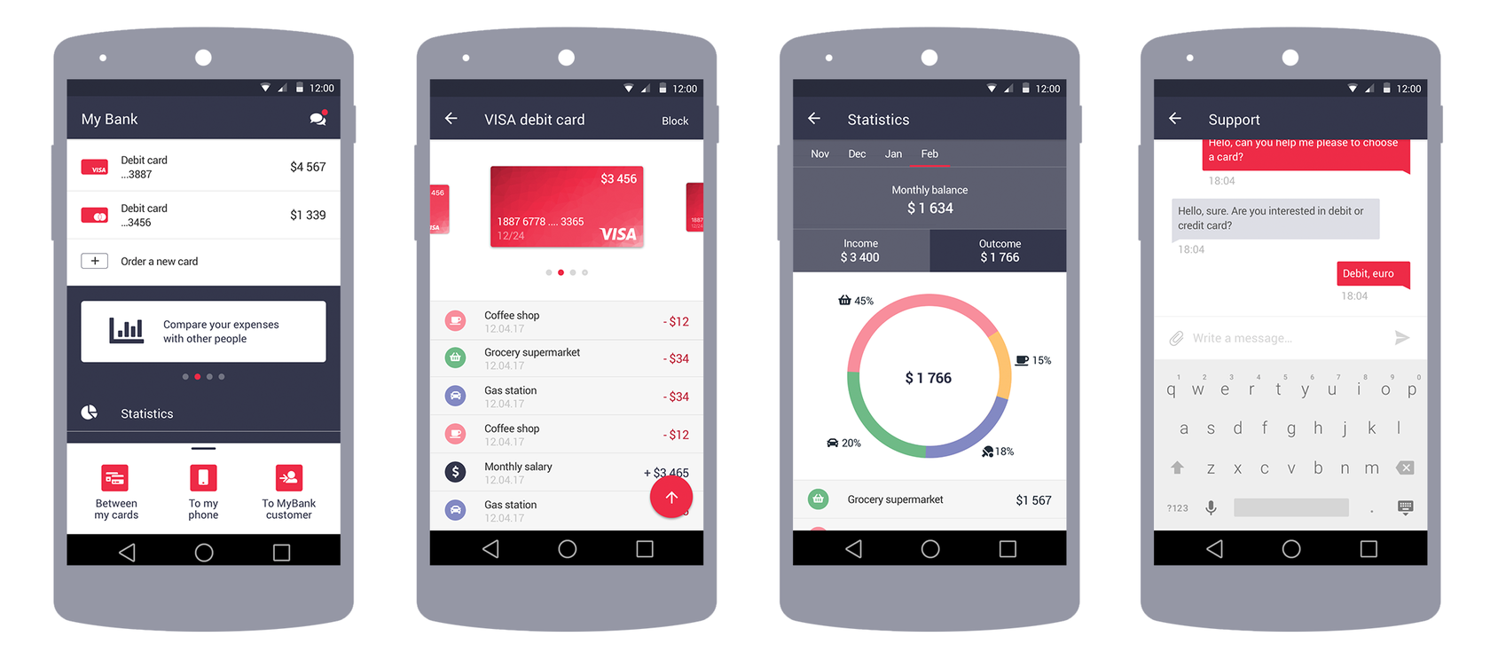 MyBank – iOS & Android mobile bank app