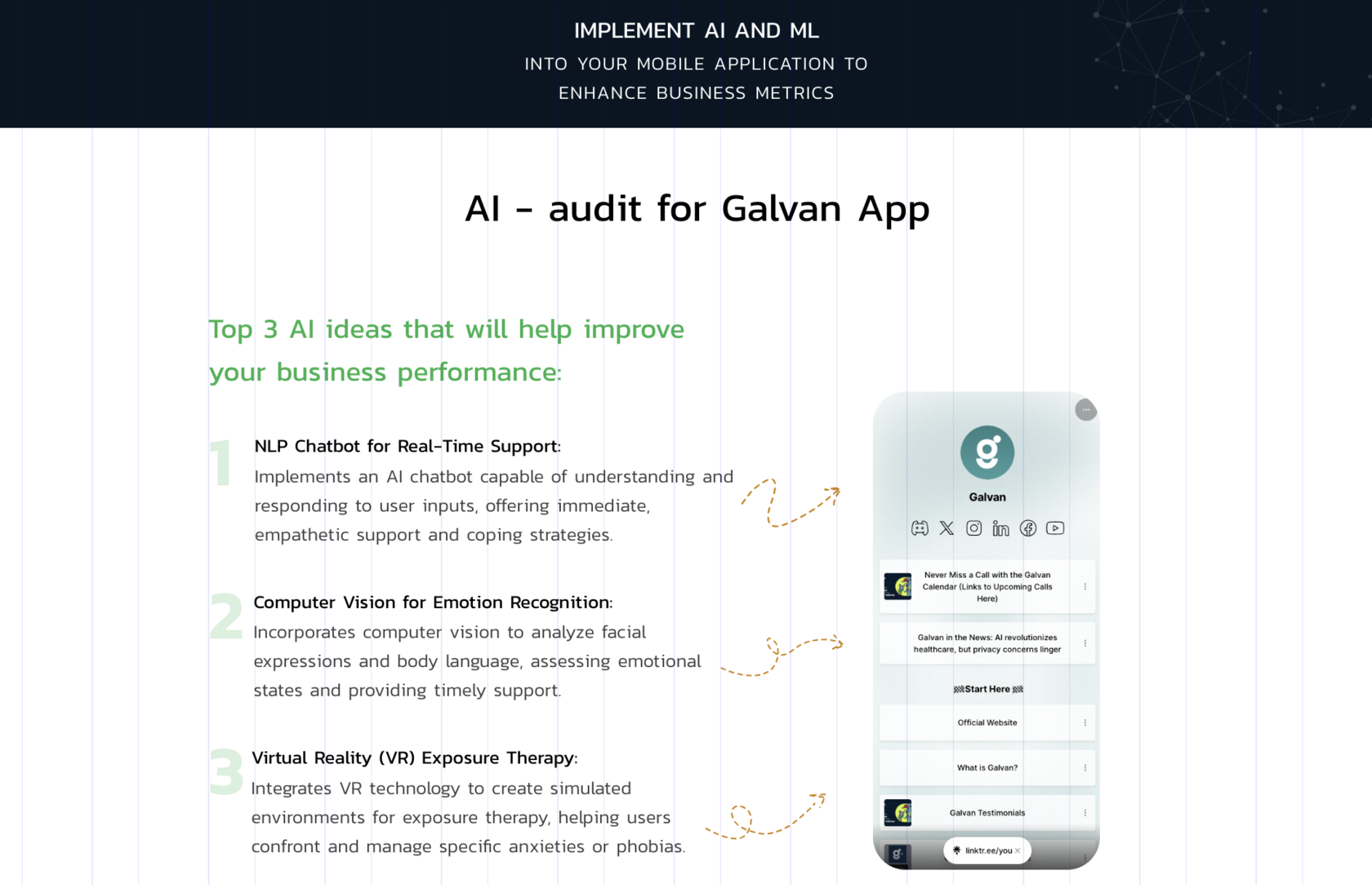 AI - audit for Galvan