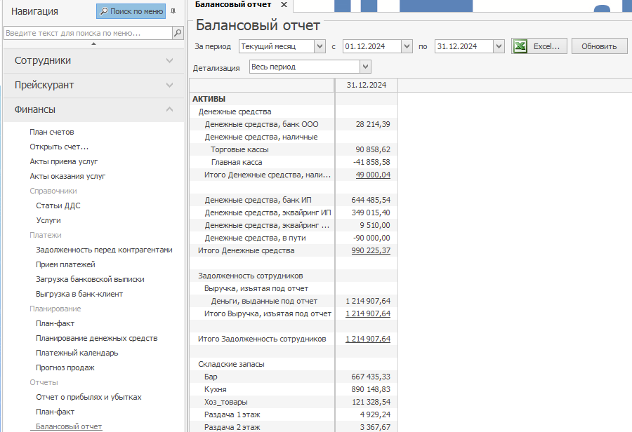 iiko Office — возможности программы айкоофис и как правильно их использовать