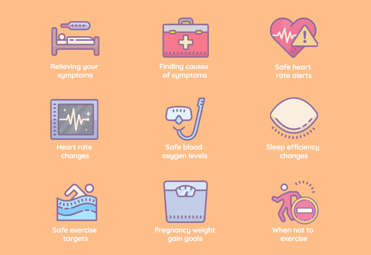 Improving pregnancy health with wearables