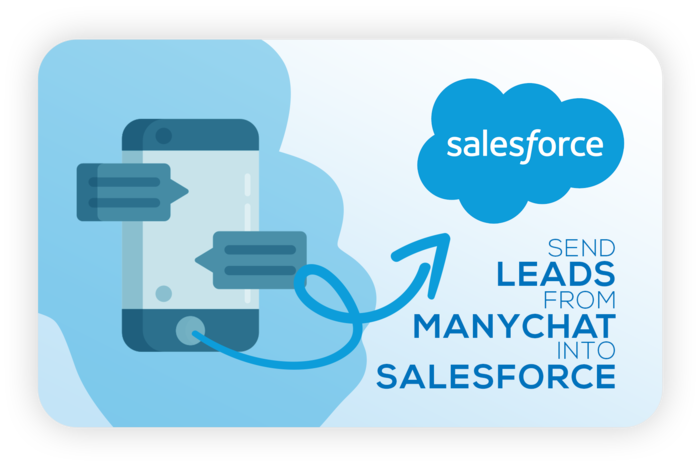 ManyChat App Store – Catalog