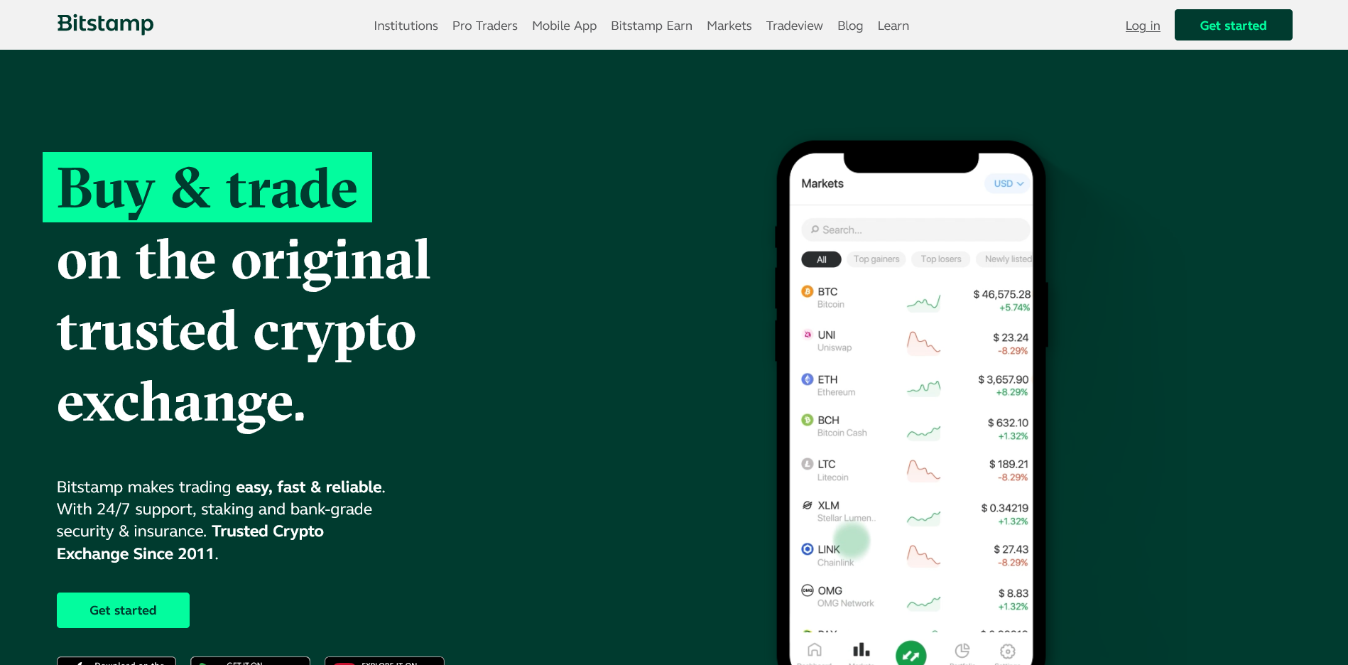 Биржа Bitstamp: обзор для трейдеров