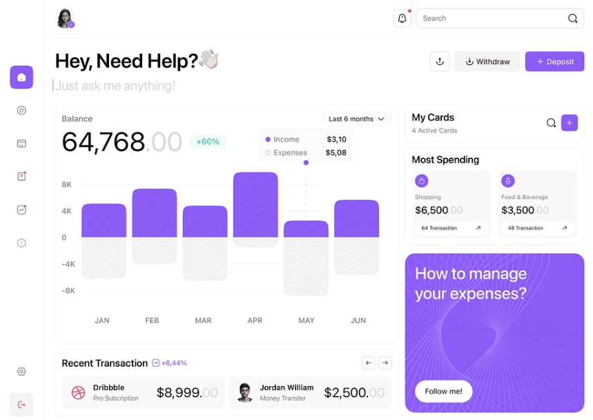 Guia Completo de Design de Dashboards: Dicas e Boas Práticas