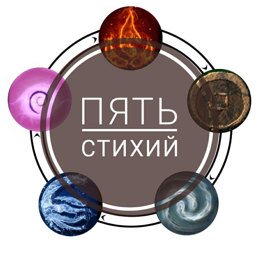 The Five elements and their impact on human life