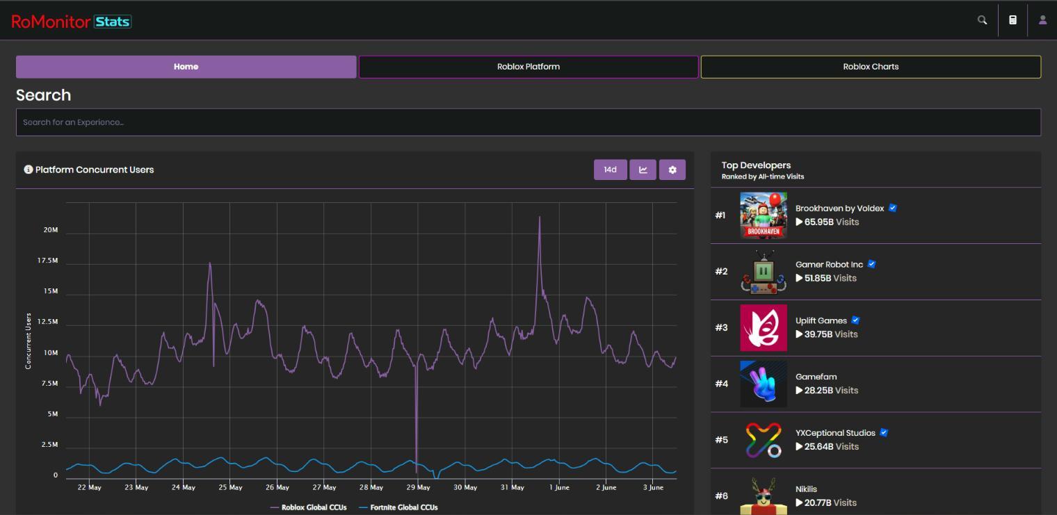 Узнайте точное время, проведенное в Roblox: простые способы проверки