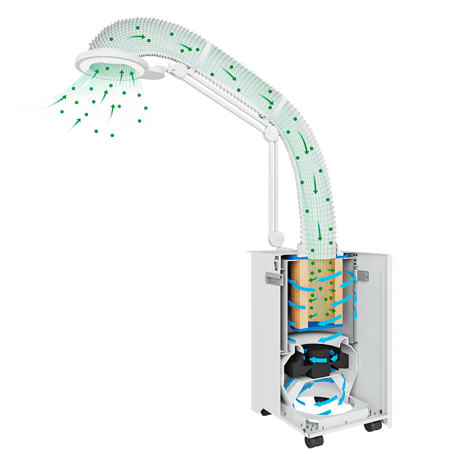 Premium вытяжки для маникюра и педикюра