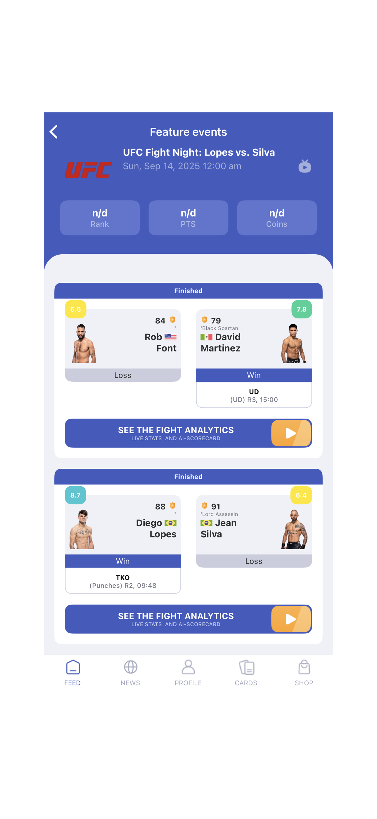 Live UFC Stats Alternative & Real-Time Fight Analytics | Significant ...