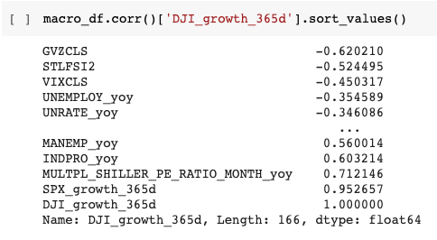 Macro Economic Indicators Affecting Stock Market with Python (Colab)