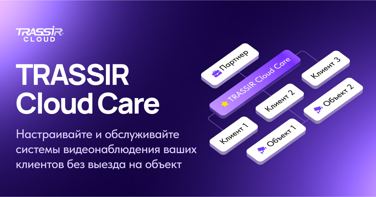 TRASSIR Cloud Care — сервис для удалённой настройки, мониторинга и обслуживания систем ...