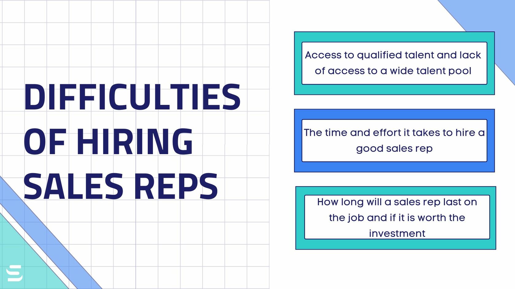 Hiring Sales Reps: How to Do It Painlessly