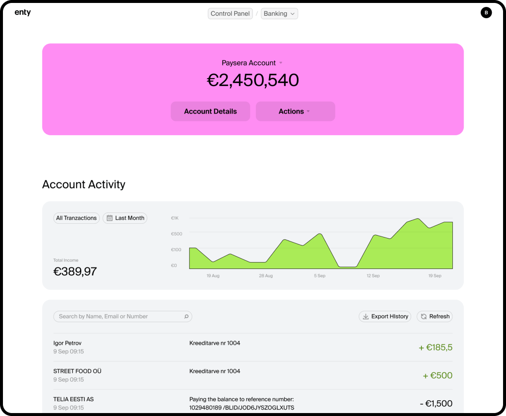 The Control Panel of Your Company | Enty