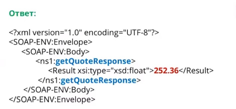 Статья. Применение SOAP при интеграции систем