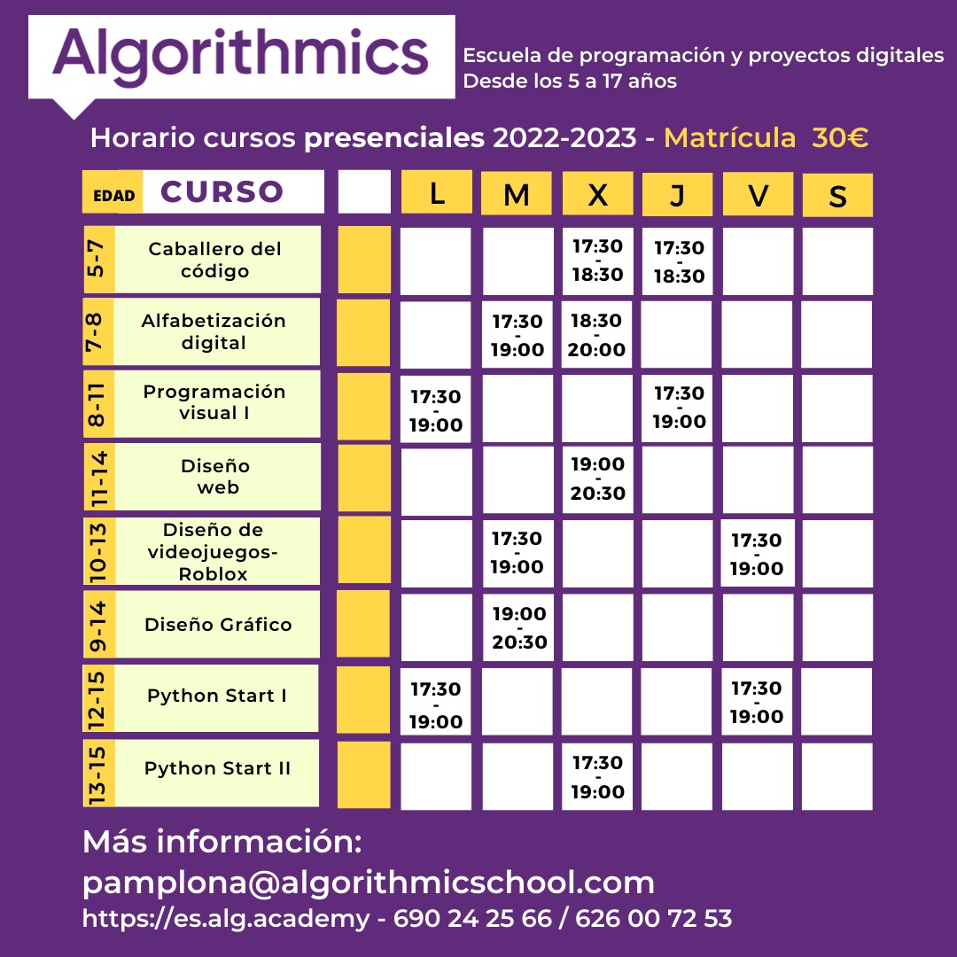 Centros Algorithmics en España