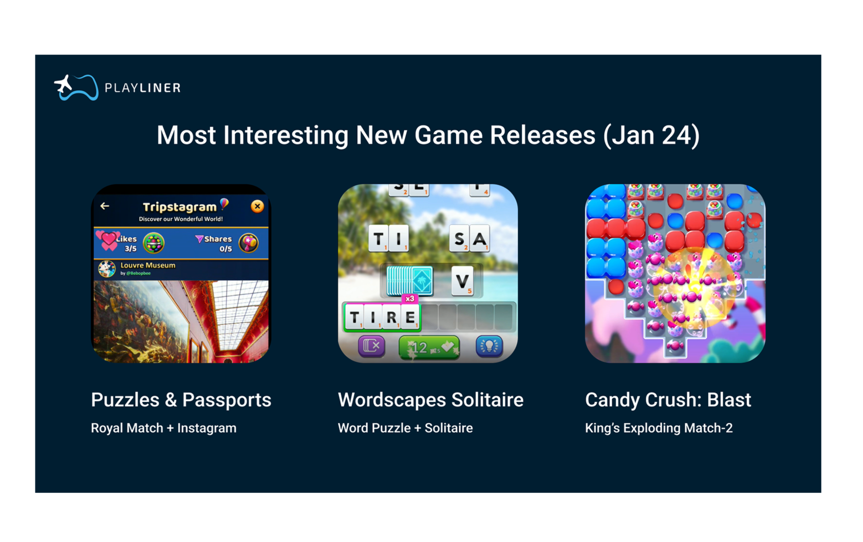 3 Most Interesting New Game Releases (January 2024)