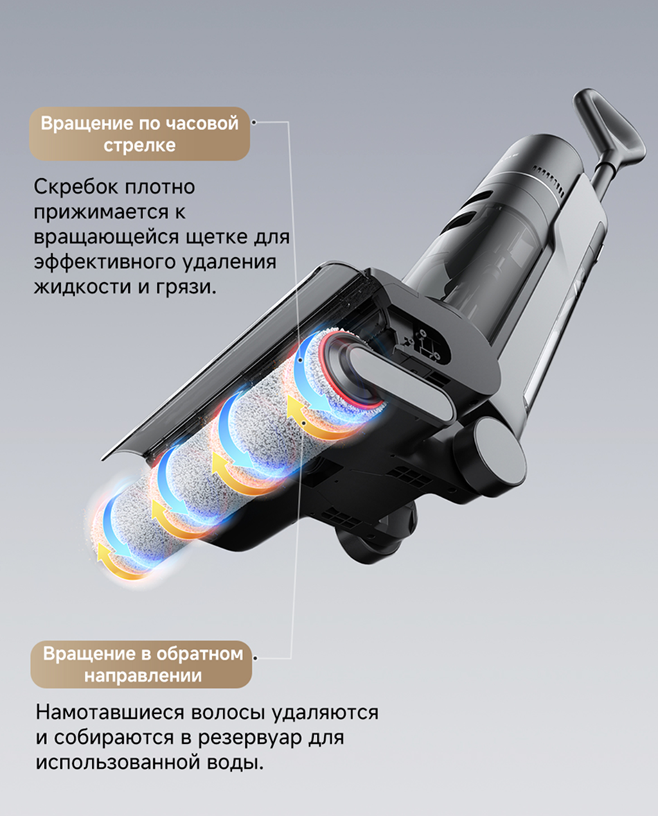 Беспроводной моющий пылесос для влажной и сухой уборки Dreame Wet& Dry ...