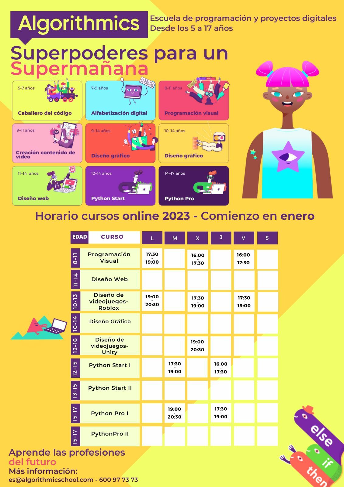 Escuela de programación para niños y Jóvenes